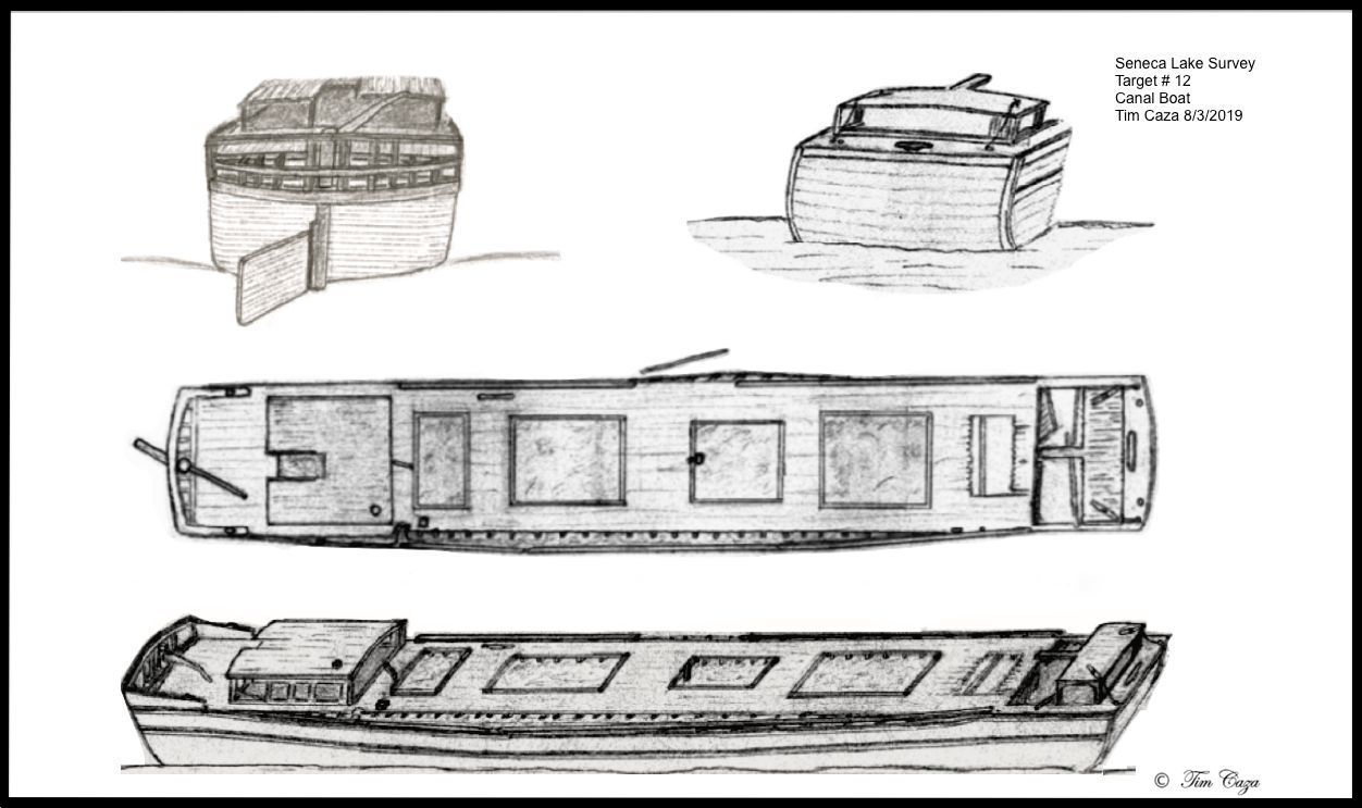 Seneca Lake archaeology survey for 2018 and 2019 – Shipwrecks of Upstate NY